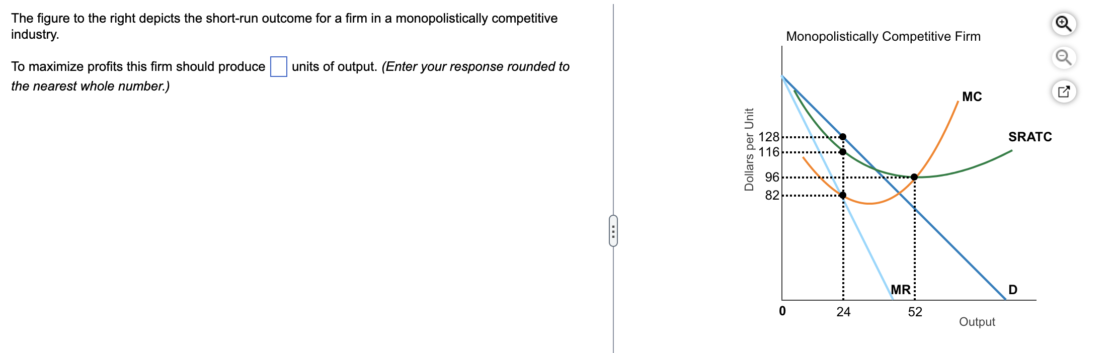 Solved The graph at right depicts a monopolistically | Chegg.com