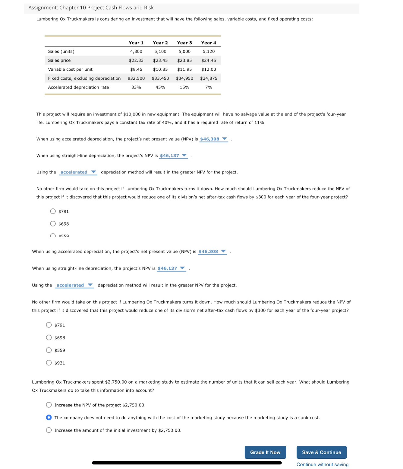 Solved Assignment: Chapter 10 ﻿Project Cash Flows and | Chegg.com