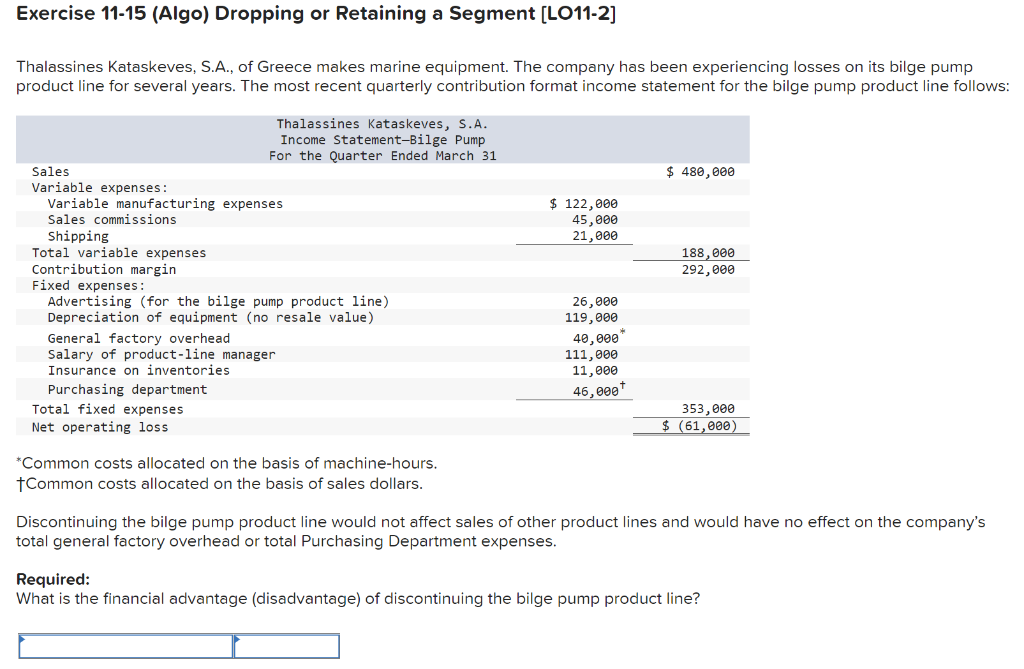 Solved Exercise 11-15 (Algo) Dropping or Retaining a Segment | Chegg.com