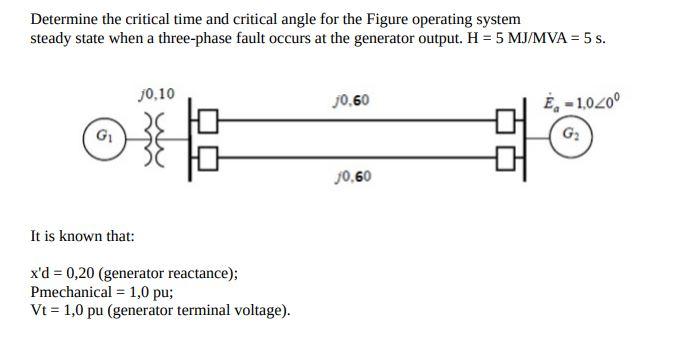 Solved Determine the critical time and critical angle for | Chegg.com