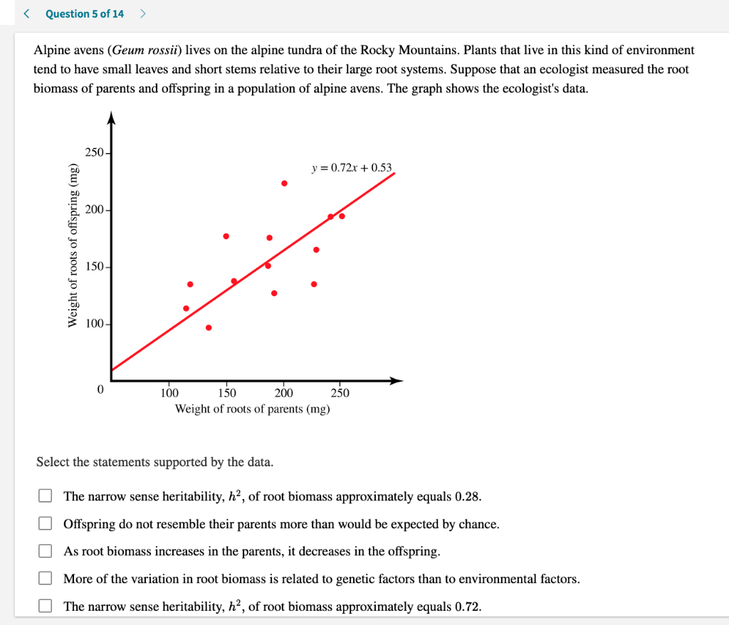 Solved Alpine avens (Geum rossii) lives | Chegg.com