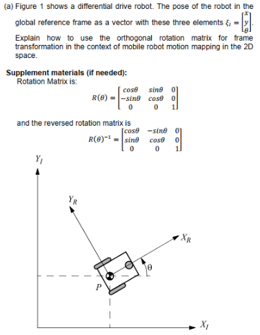(a) Figure 1 shows a differential drive robot. The | Chegg.com