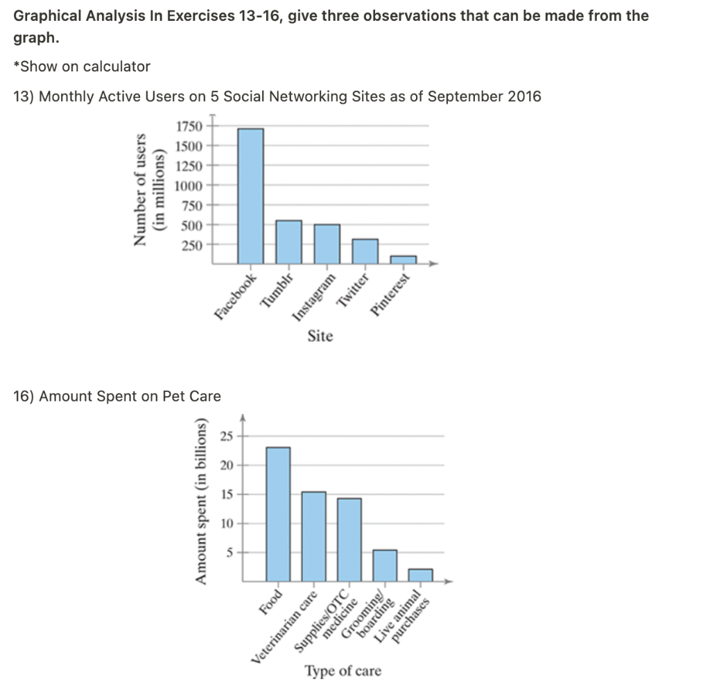 Solved Graphical Analysis In Exercises 13-16, give three | Chegg.com
