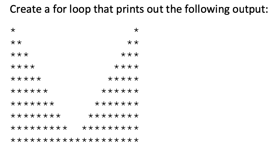 Solved Create a for loop that prints out the following | Chegg.com
