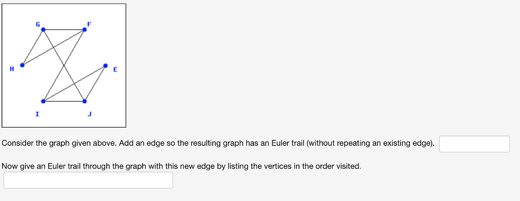 Solved Consider the graph given above. Add an edge so the | Chegg.com