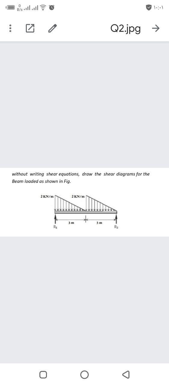 Solved B's illo : Q2.jpg → without writing shear equations, | Chegg.com