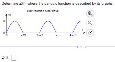 Solved Determine L{f}, where the periodic function is | Chegg.com