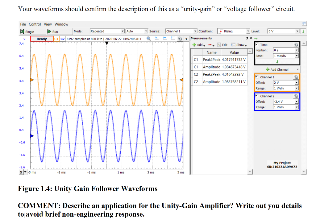 Solved Your waveforms should confirm the description of this | Chegg.com