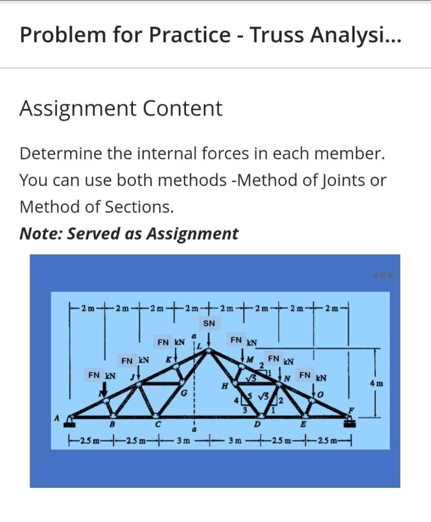 Solved Problem for Practice - Truss Analysi... - Assignment | Chegg.com