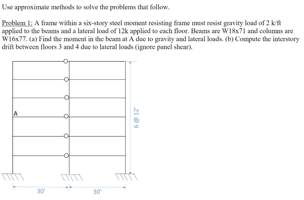 Use approximate methods to solve the problems that | Chegg.com