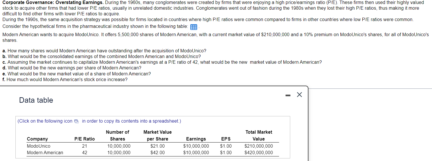 Solved please answer questions A - ﻿F using the data table | Chegg.com
