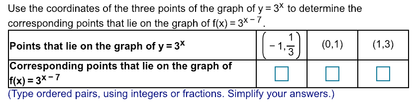 Solved Use the coordinates of the three points of the graph | Chegg.com