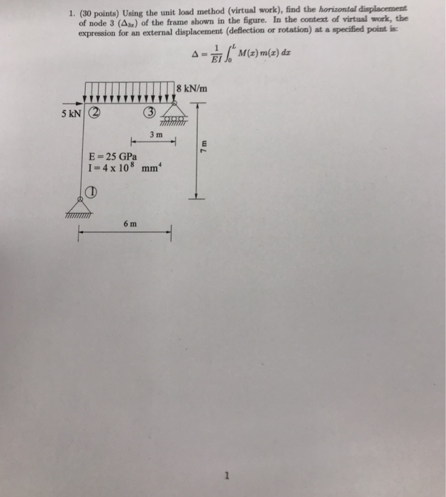 Solved 1. (30 points) Using the unit load method (virtual | Chegg.com