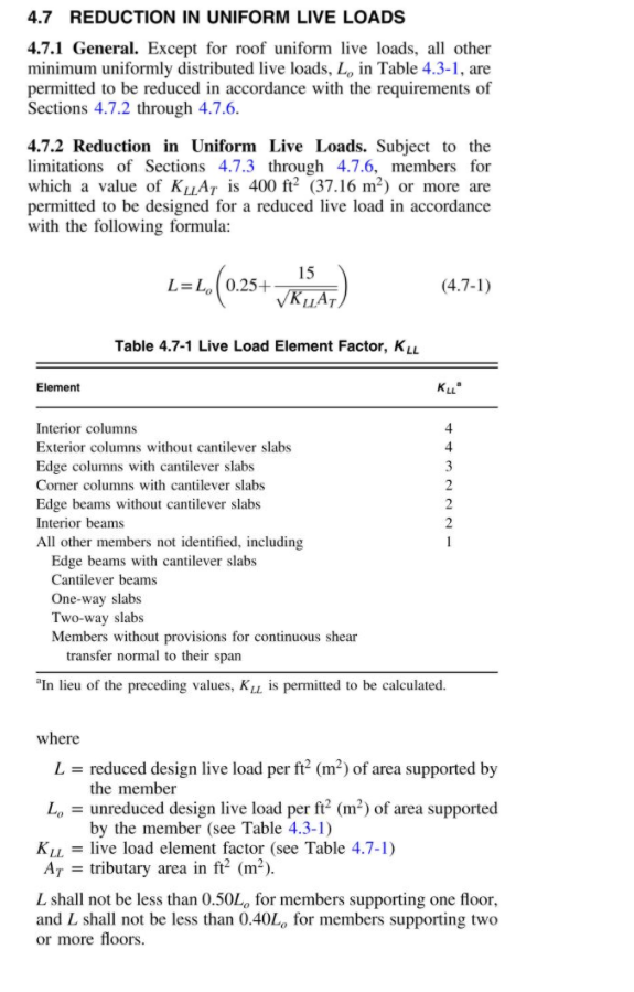 Solved Problem 2 - [35 points) A. Briefly describe the load | Chegg.com