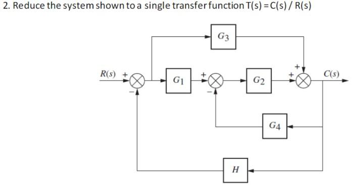 Solved 2. Reduce the system shown to a single transfer | Chegg.com