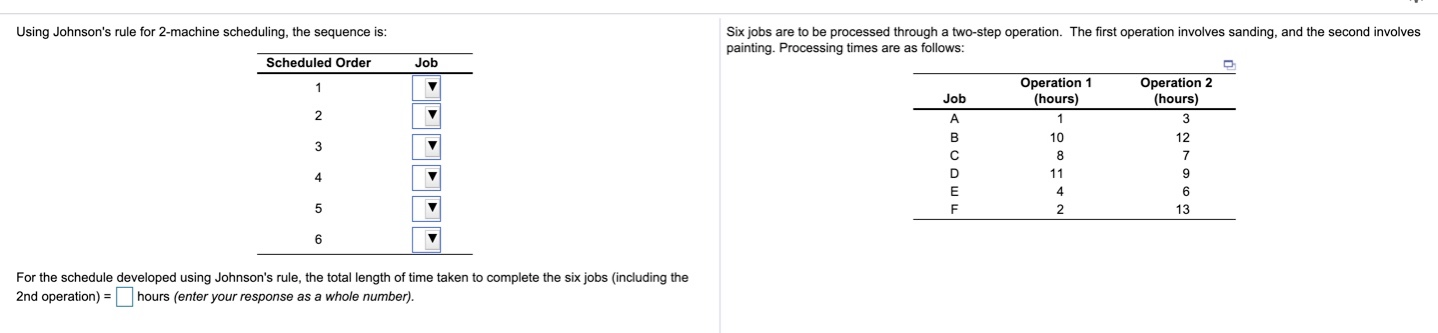 Solved Using Johnson's rule for 2-machine scheduling, the | Chegg.com