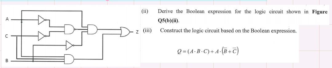 Solved (ii) A Derive the Boolean expression for the logic | Chegg.com
