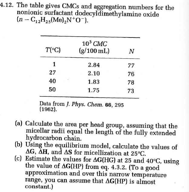 4.12. The table gives CMCs and aggregation numbers | Chegg.com
