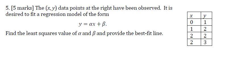 Solved 5. [5 marks] The (x,y) data points at the right have | Chegg.com