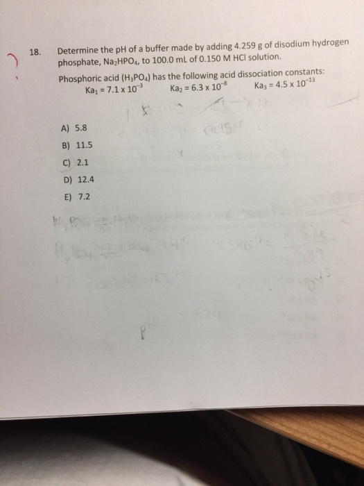 Solved Determine the ph of a buffer made by adding 4.259 g | Chegg.com