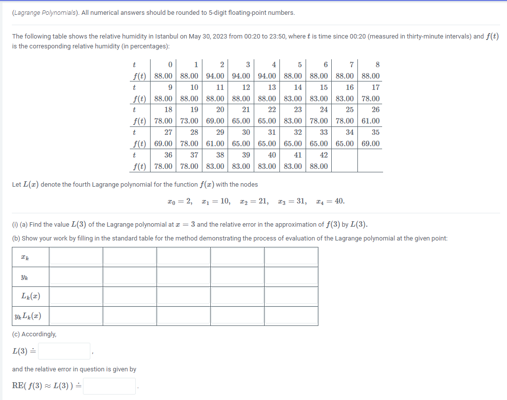 Solved (Lagrange Polynomials). All numerical answers should | Chegg.com