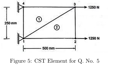 Figure 5: CST Element for Q. ﻿No. 5 ﻿ACSTtriangular | Chegg.com