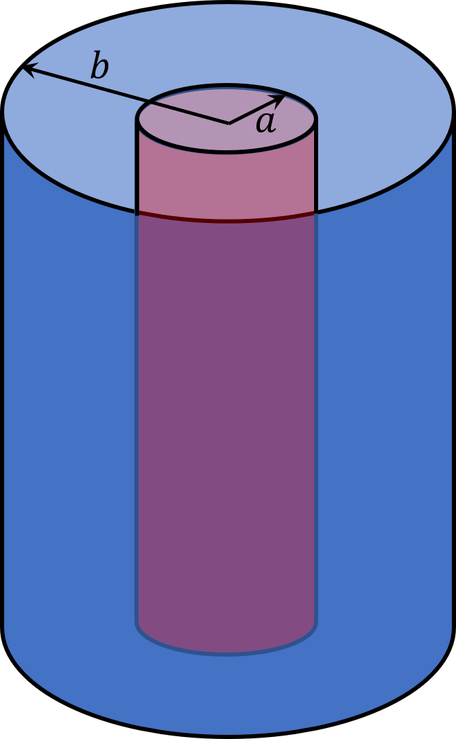 Solved The figure below shows two long concentric conducting | Chegg.com