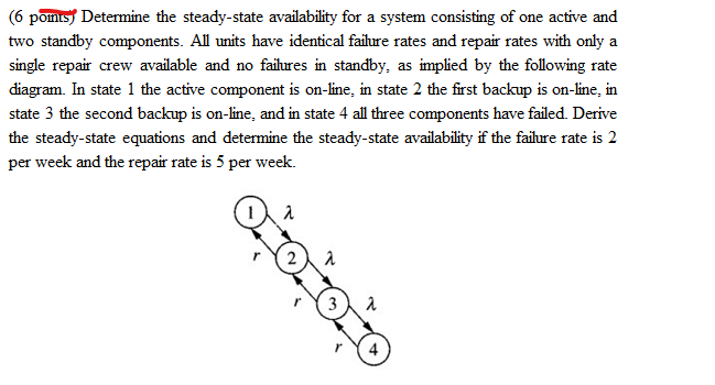 Solved ( 6 ﻿points) ﻿Determine the steady-state availability | Chegg.com