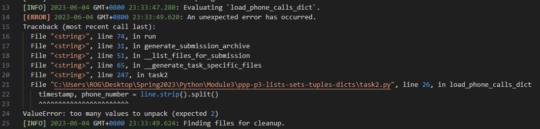 Solved Learning objectives This task is focused on the | Chegg.com