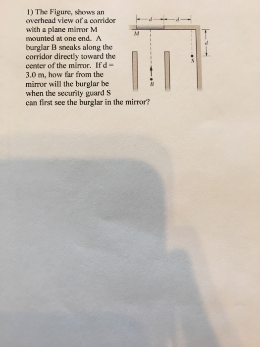 Solved The Figure, shows an overhead view of a corridor with | Chegg.com
