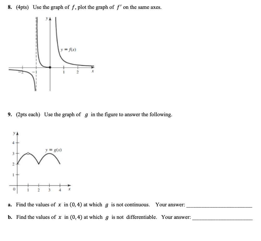 Solved 8. (4pts) Use the graph of f, plot the graph of f' on | Chegg.com