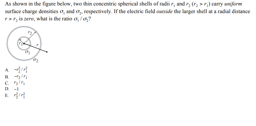 Solved As shown in the figure below, two thin concentric | Chegg.com