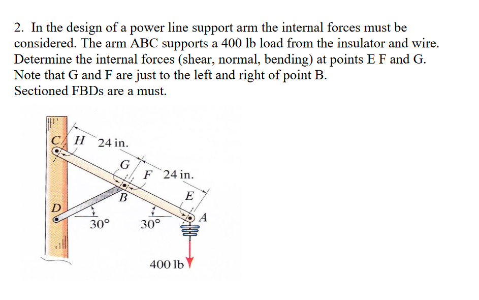 Solved 2. In the design of a power line support arm the | Chegg.com