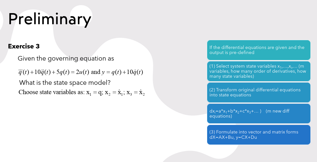 Solved Given the governing equation as \[ \dddot{q}(t)+10 | Chegg.com