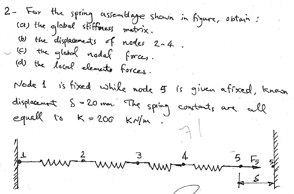 Solved 2- ﻿For the spring assemblage shown in figure, | Chegg.com