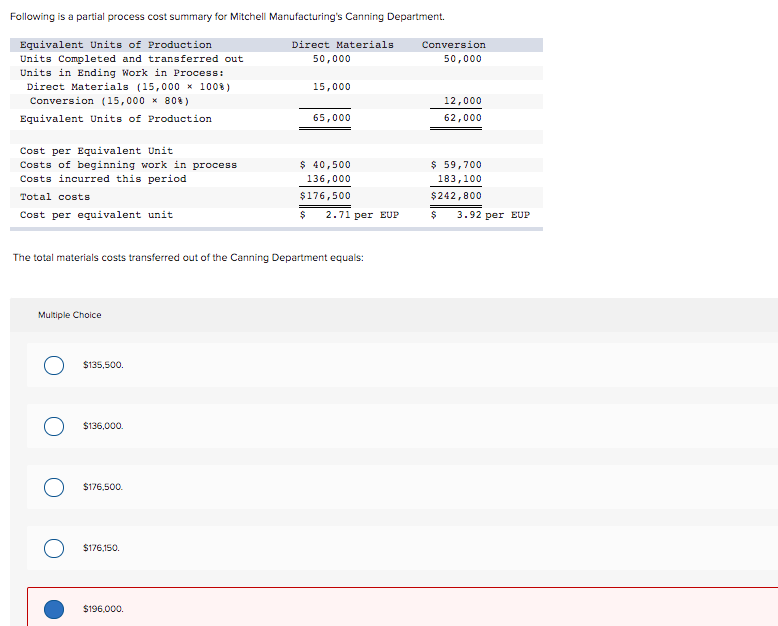 Solved Following is a partial process cost summary for | Chegg.com