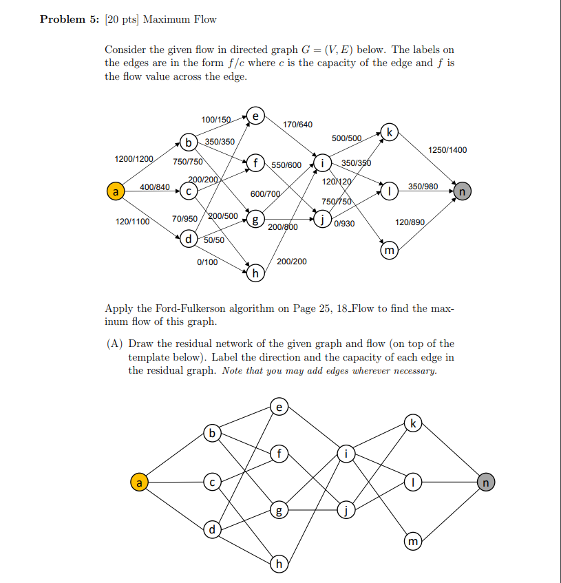 Problem 5: (20 pts) Maximum Flow Consider the given | Chegg.com