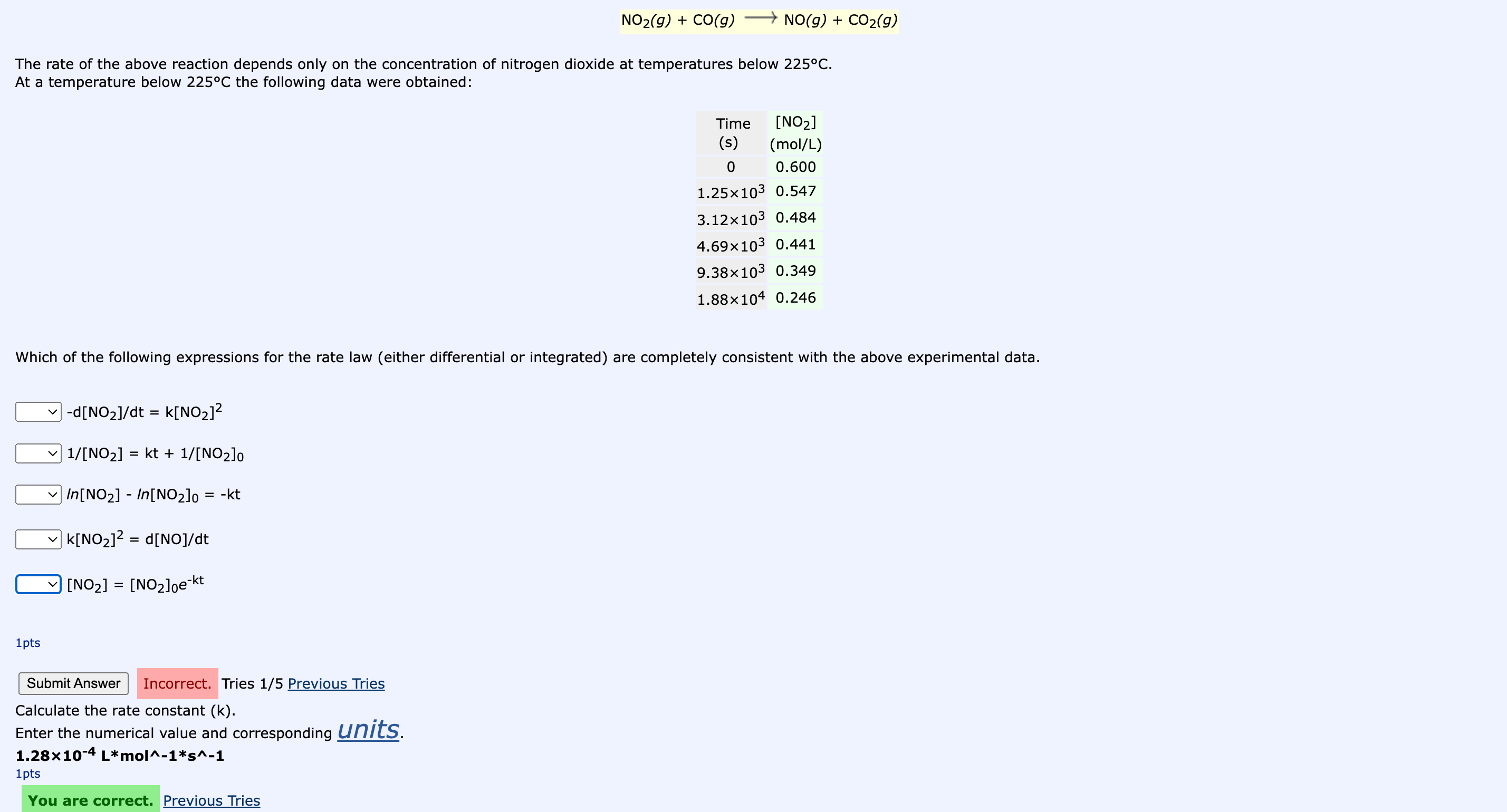 Solved NO2(g)+CO(g) NO(g)+CO2(g) The rate of the above | Chegg.com