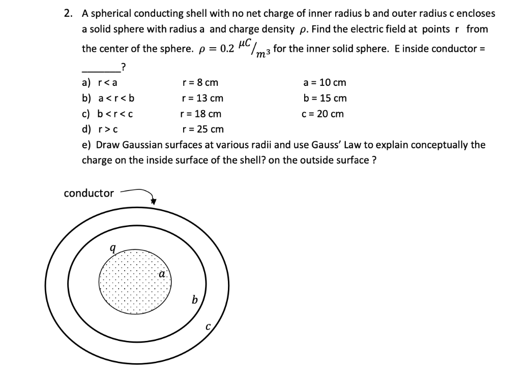 Solved A spherical conducting shell with no net charge of | Chegg.com