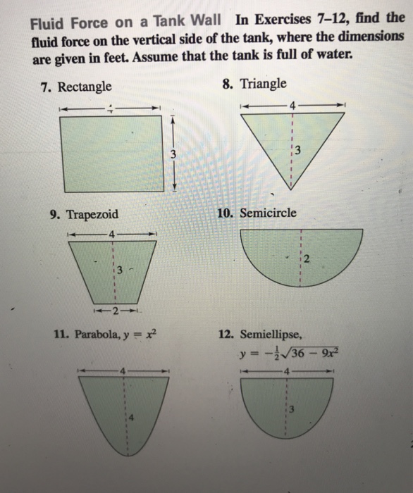 Solved Fluid Force on a Tank Wall In Exercises 7-12, find | Chegg.com
