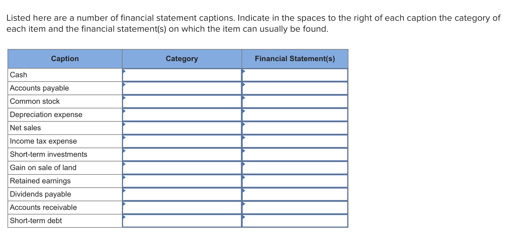 Solved Listed here are a number of financial statement | Chegg.com