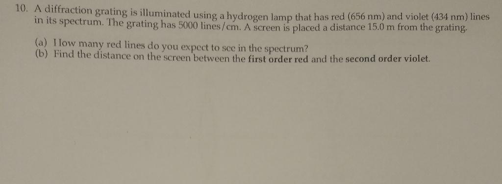 Solved 10. A diffraction grating is illuminated using a | Chegg.com