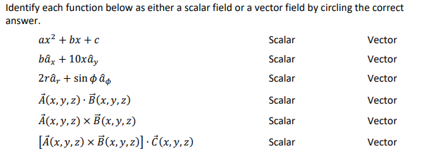 Solved Identify Each Function Below As Either A Scalar Field