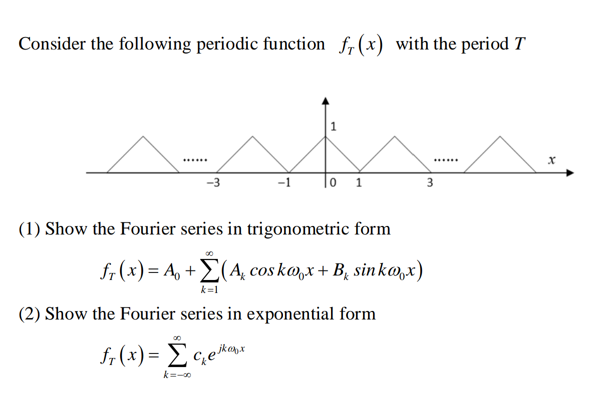Solved Consider the following periodic function fT(x) with | Chegg.com