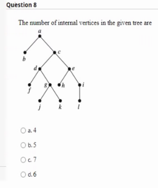 Solved Question 8 The number of internal vertices in the | Chegg.com