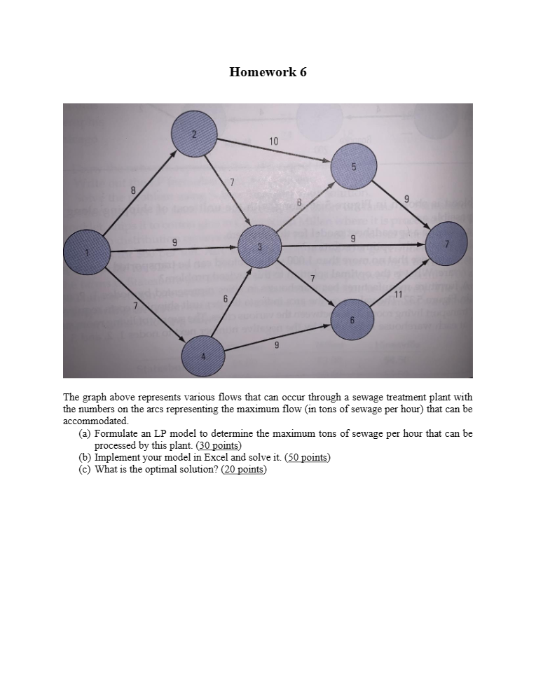 Solved PLEASE SHOW STEP BY STEP USING SOLVER ON EXCEL AND | Chegg.com