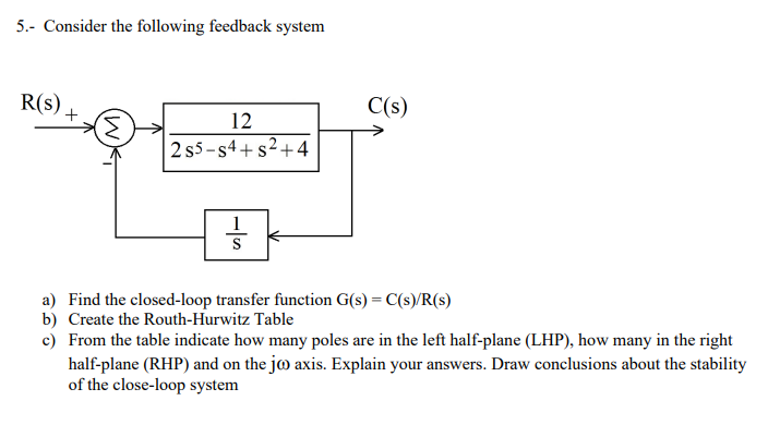 Solved 5.- Consider the following feedback system a) Find | Chegg.com