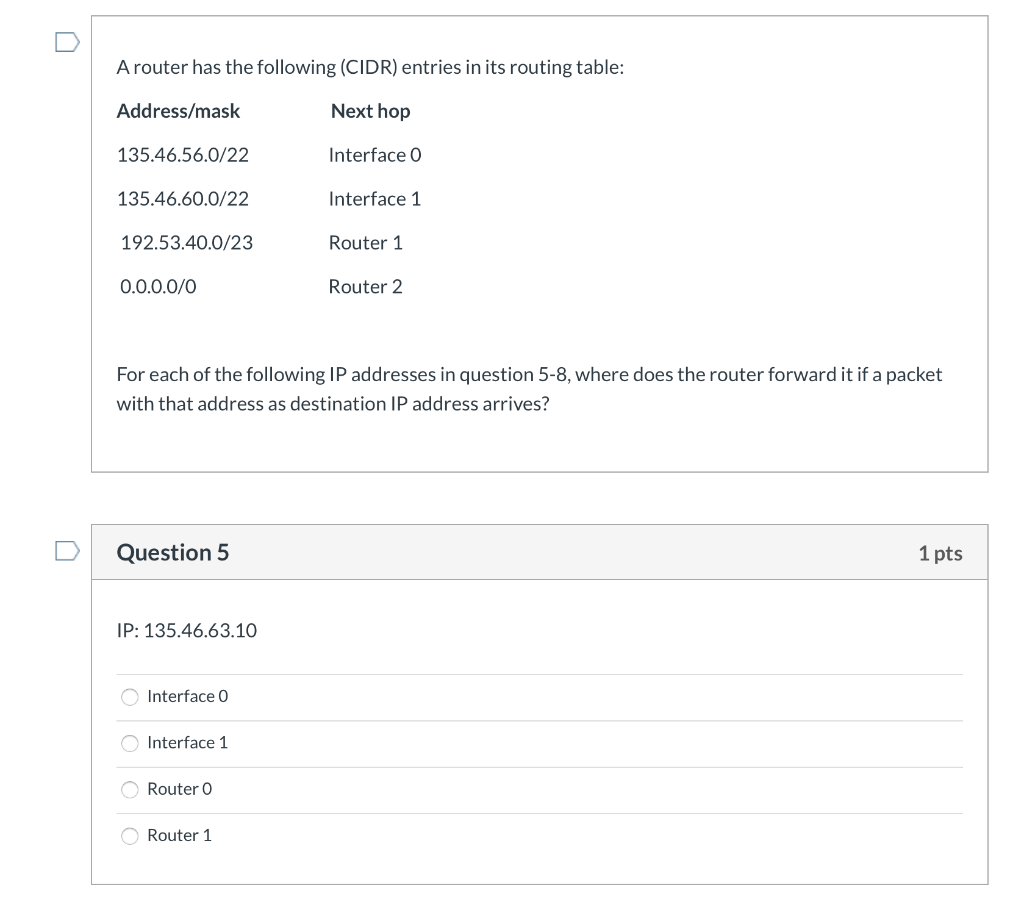 A router has the following (CIDR) entries in its | Chegg.com
