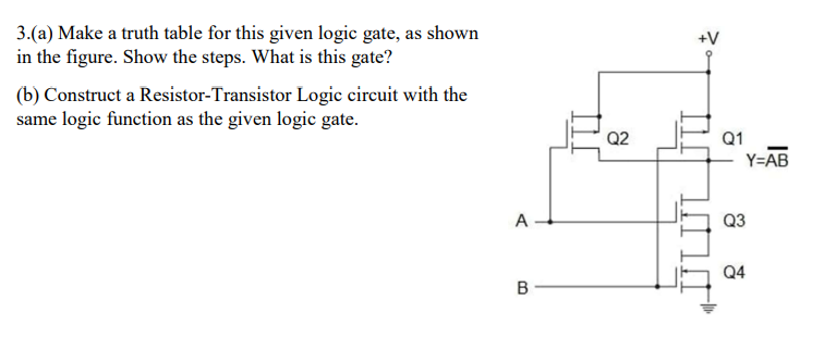 Solved 3.(a) Make a truth table for this given logic gate, | Chegg.com