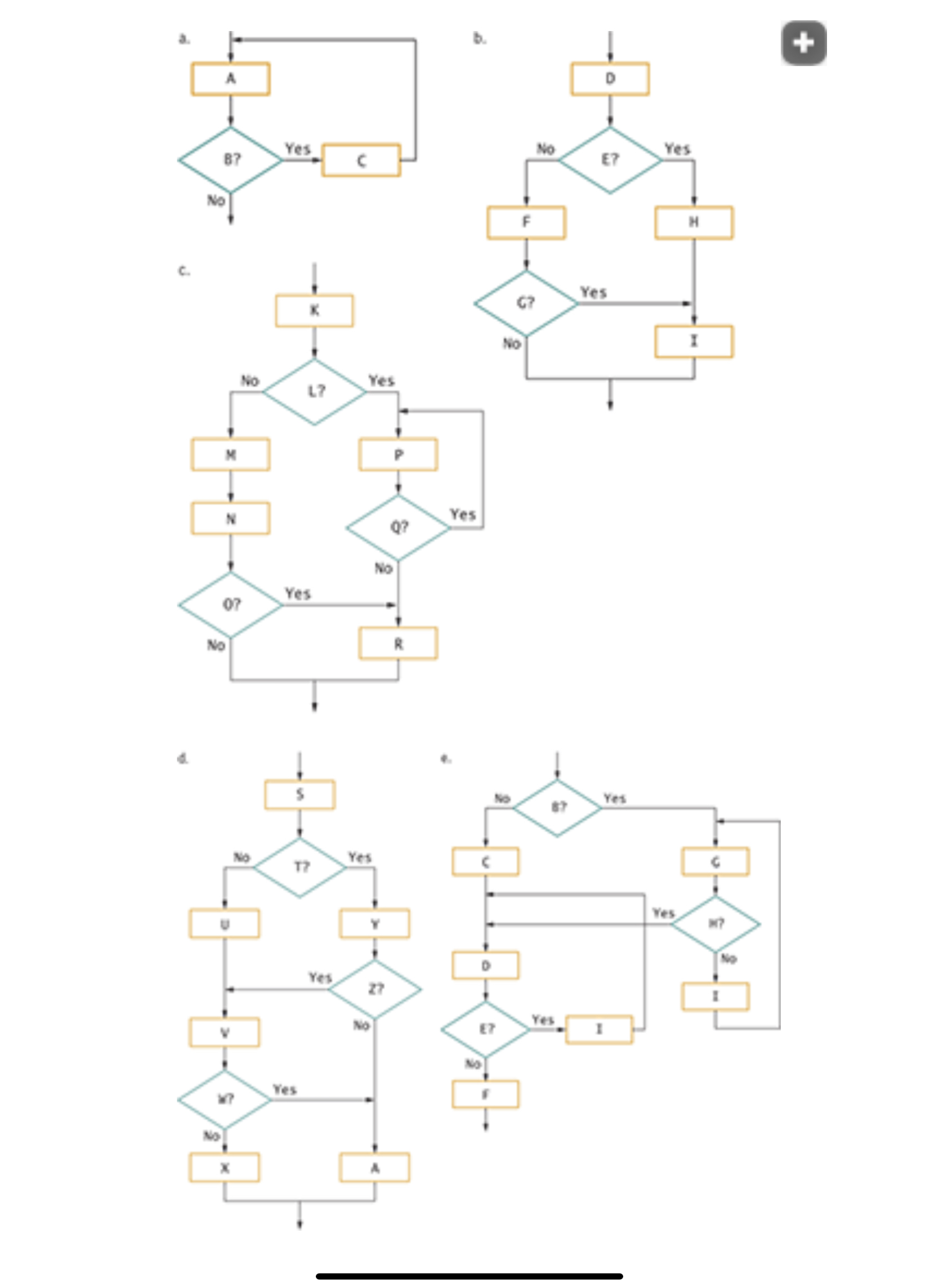 Solved Question 1: Redraw each segment (a through e) so | Chegg.com
